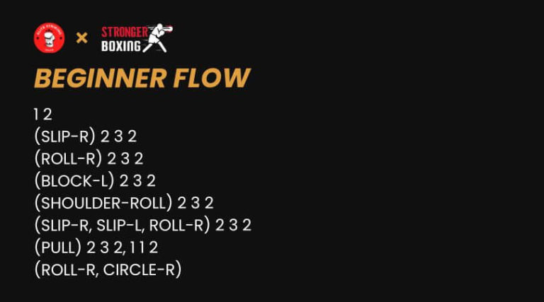 21 Beginner Boxing Combinations (2, 3 & 4 Piece Combos)